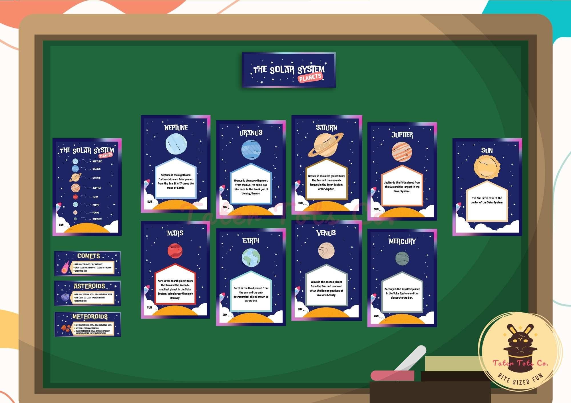 Solar System Planets Bulletin Board Pack With Night Sky Space Border ...