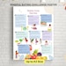 Mindful Eating Challenge Poster for Promoting Healthy Eating, Kids Eat ...