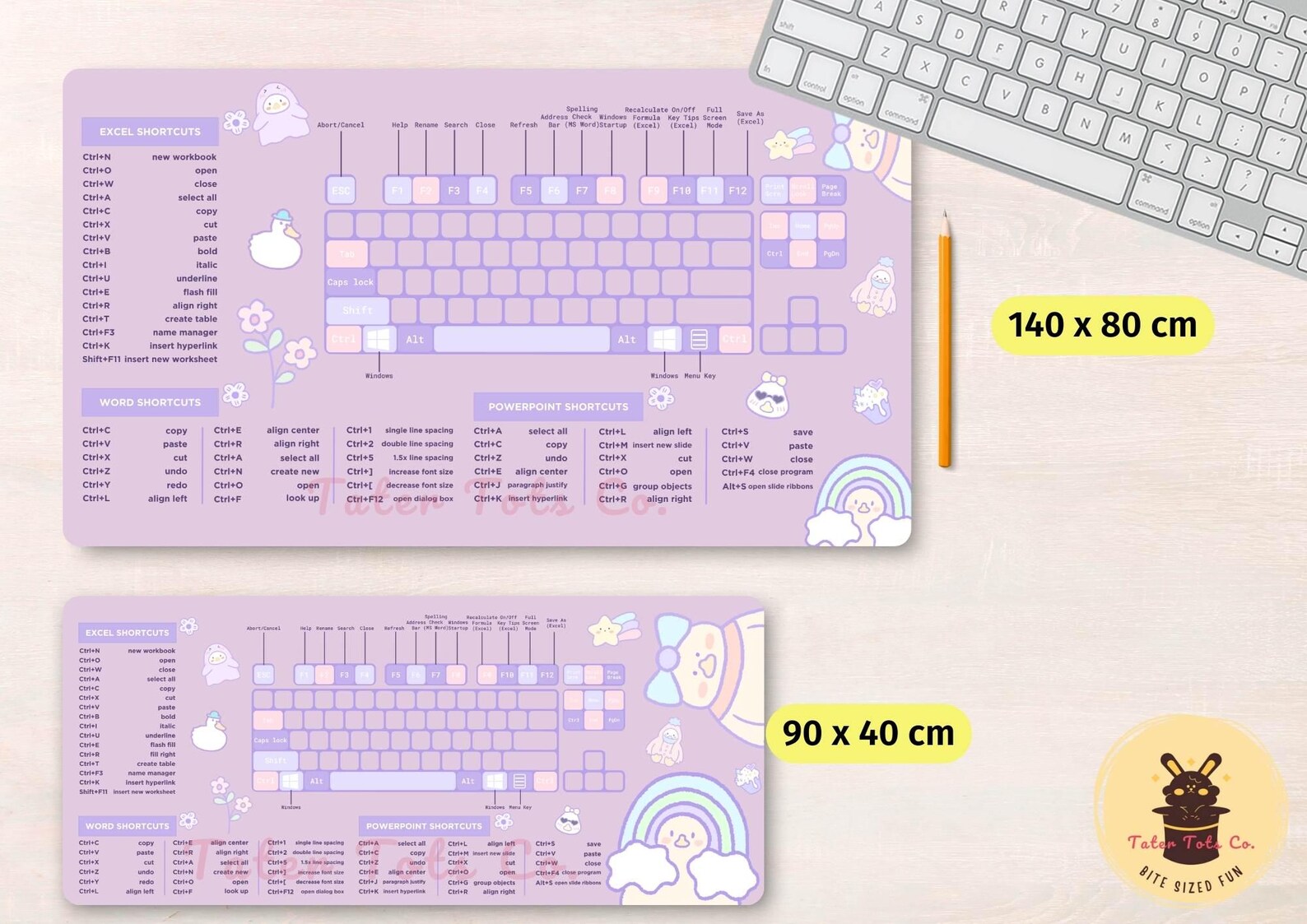 Cute Rainbow Duck Keyboard Pad Reference Diagram With Shortcut, Labels ...