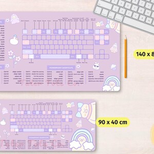 Cute Rainbow Duck Keyboard Pad Reference Diagram With Shortcut, Labels ...