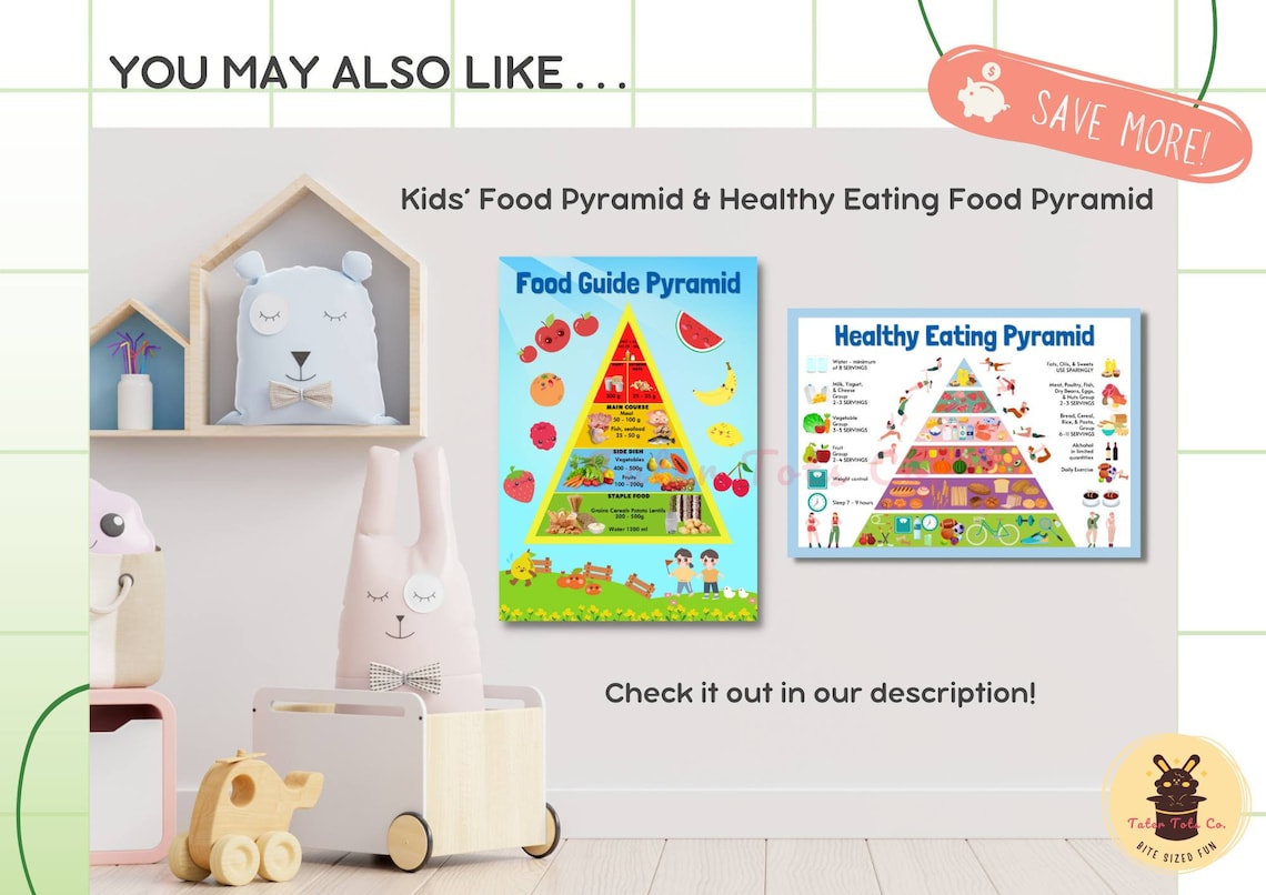 Healthy Eating Food Pyramid Groups Poster With Serving Size Chart for ...