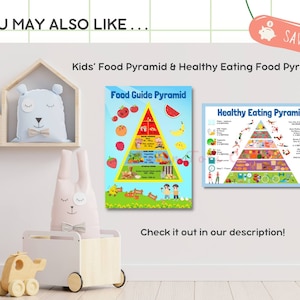 Healthy Eating Food Pyramid Groups Poster With Serving Size Chart for ...