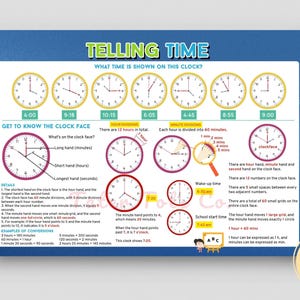 Telling Time Chart | Learn Clock Reading | Classroom, Homeschool ...