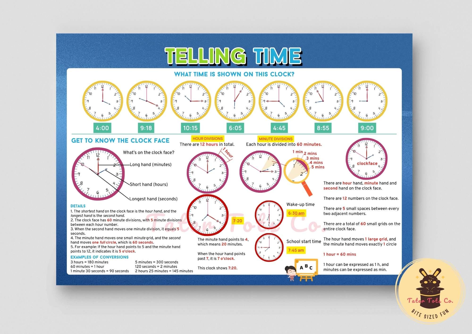 Telling Time Chart | Learn Clock Reading | Classroom, Homeschool ...