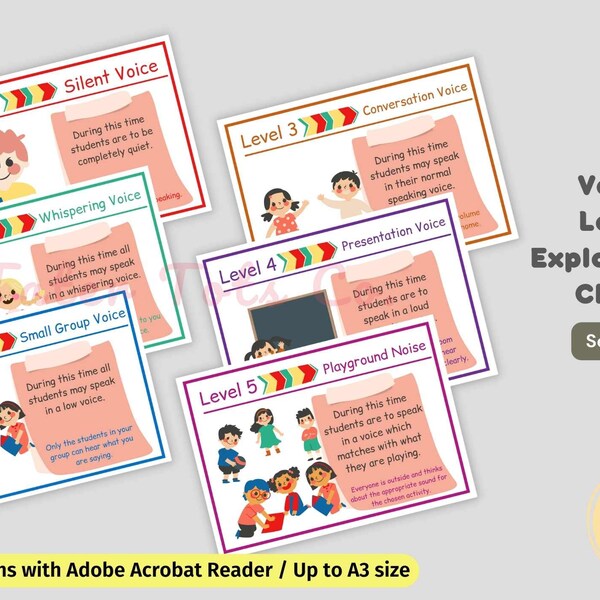 Sound Chart for Classroom - Etsy