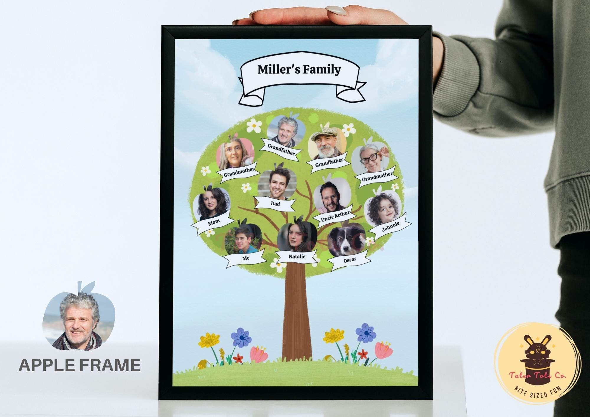 Family Tree Canva Template With Apple Flower and Heart Frame - Etsy