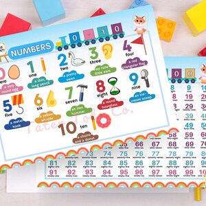 Learn Counting From 0 to 100 With Number Words Reference Printable ...