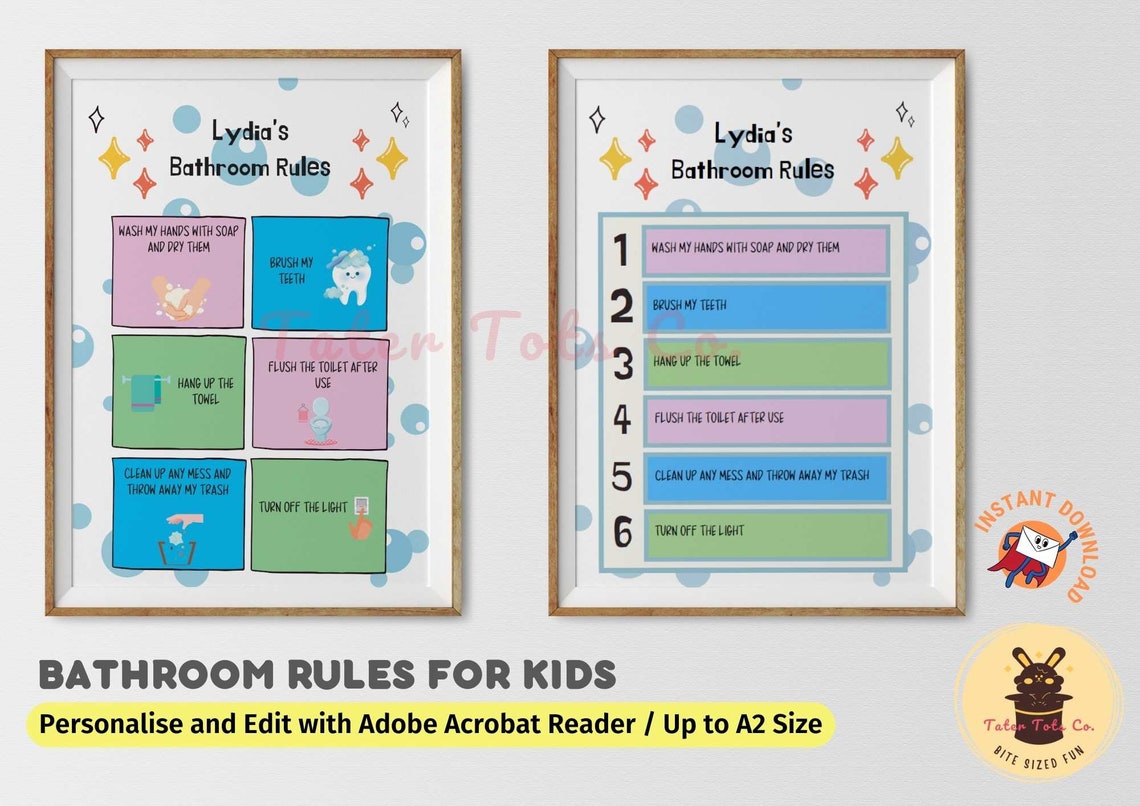 Personalized Bathroom Editable Rules, House Restroom Sign Toilet ...