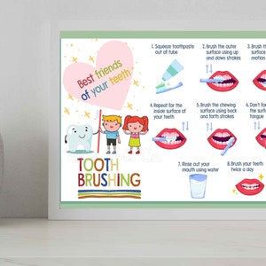 Brushing Teeth Poster Dental Hygiene Educational Poster - Etsy