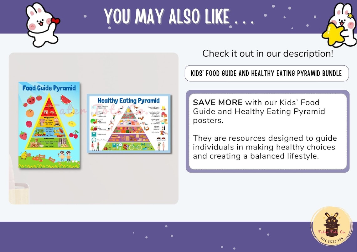 Basic Food Pyramid Groups Poster With Daily Recommended Dietary Intake ...
