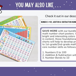 Learn Counting From 0 to 100 With Number Words Reference Printable ...