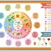 12 Vital Vitamins Wheel Chart for Kids: Benefits and Importance ...