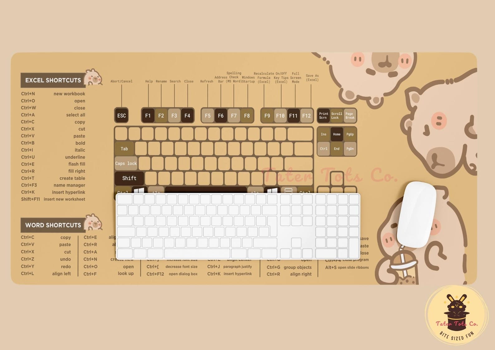 Cute Capybara Keyboard Pad Reference Diagram With Shortcut, Labels, and ...