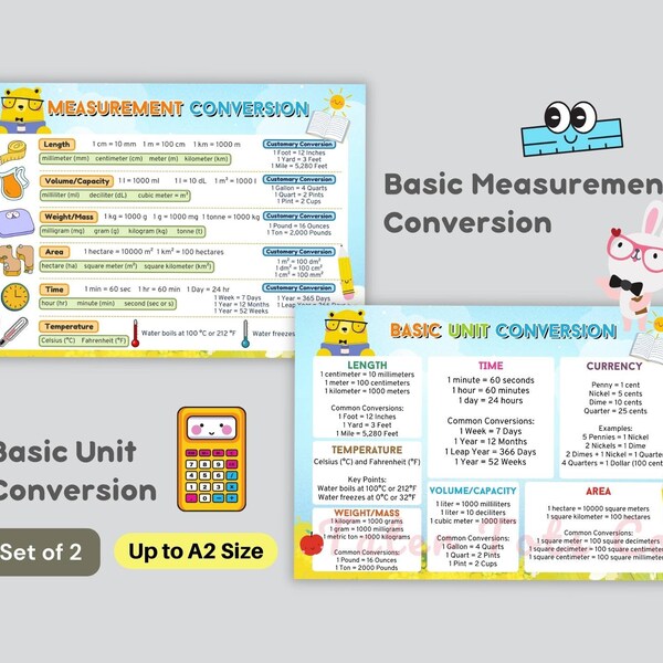 Measurement Converter Chart - Etsy