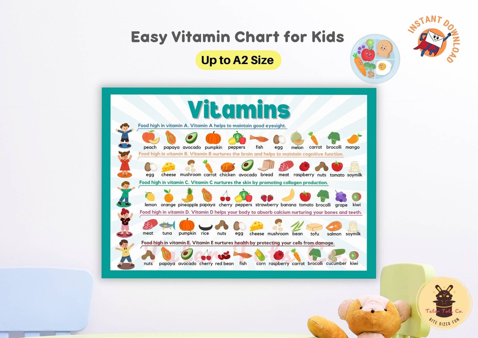 Easy Vitamin Chart for Kids: Benefits and Importance With Colorful Food ...