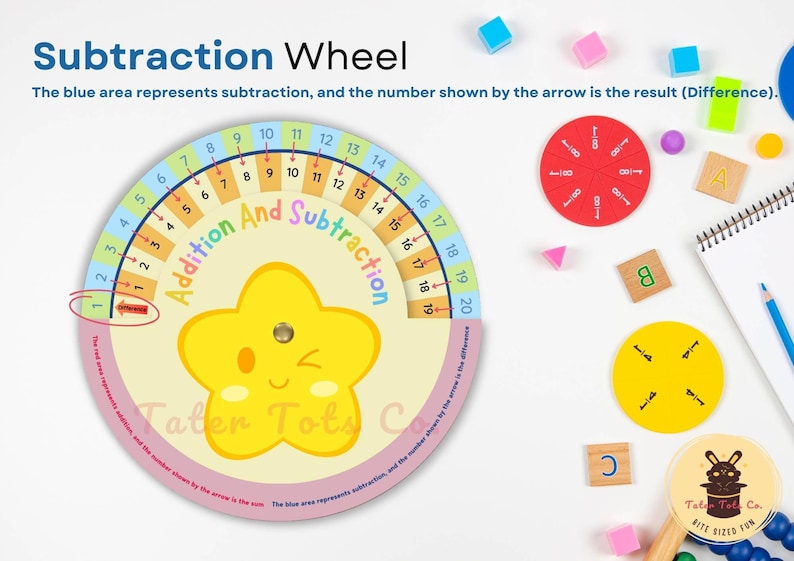 Addition Subtraction Spinner Wheel Craft: Numbers 1-20 (digital ...