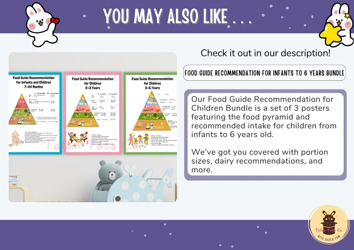 Healthy Eating Food Pyramid Groups Poster With Serving Size Chart for ...