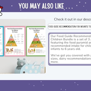 Healthy Eating Food Pyramid Groups Poster With Serving Size Chart for ...