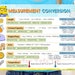 Measurement Conversion Chart With Common Unit and Customary Metric ...