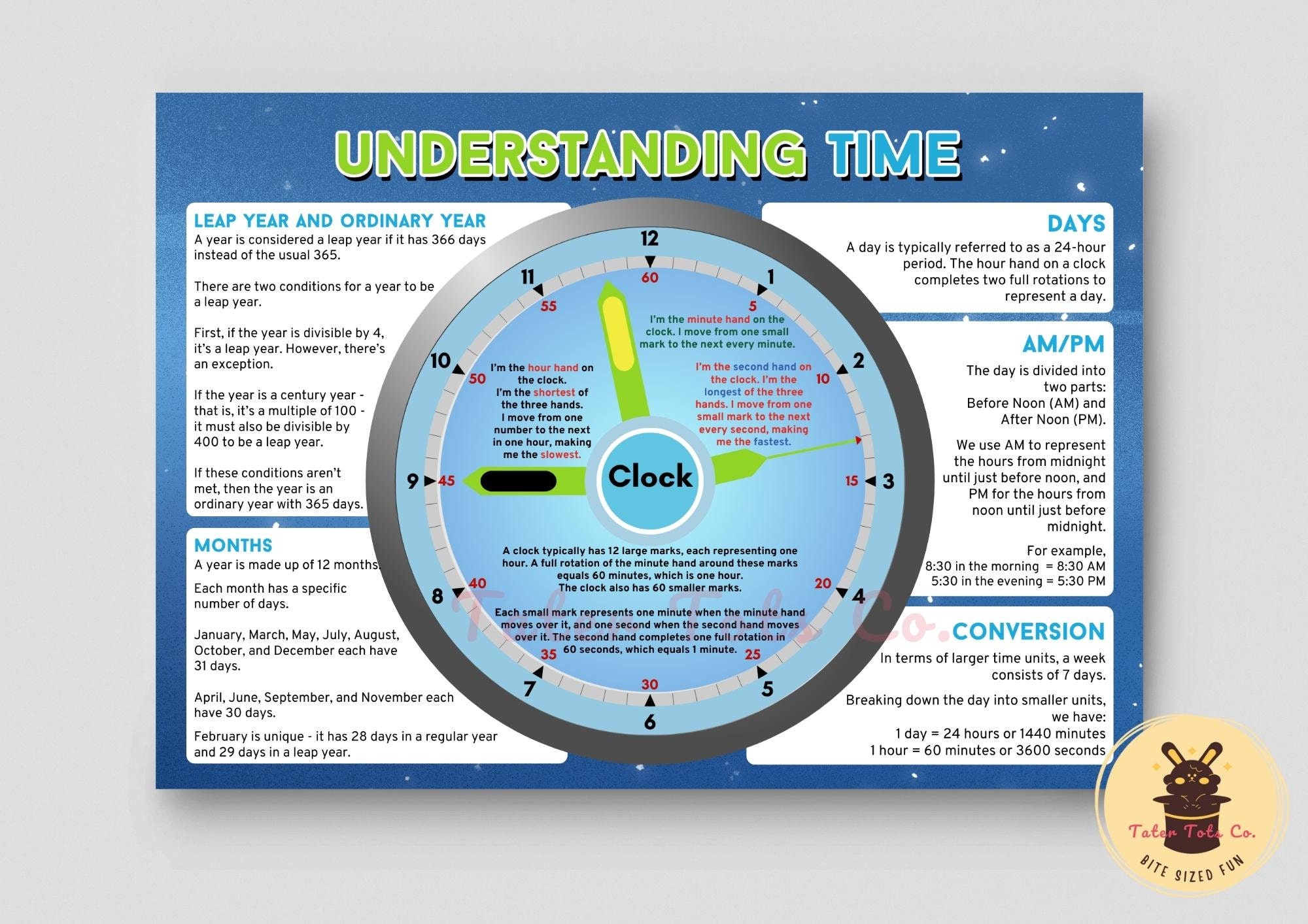 Understanding Time Chart Guide for Elementary Students: Leap Years ...