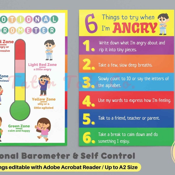 Control Chart Poster - Etsy Denmark