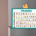 Easy Vitamin Chart for Kids: Benefits and Importance With Colorful Food ...