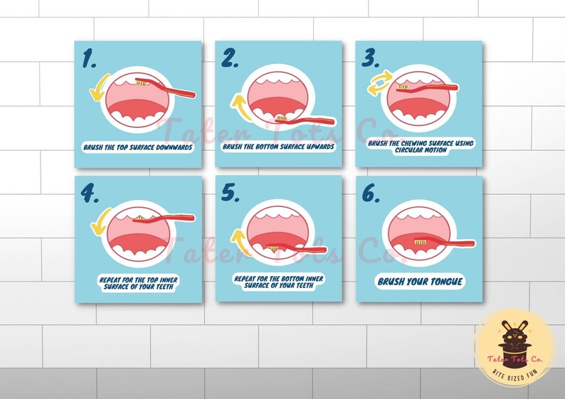 Brush Teeth Sign: 6-step Visual Guide for Kids (PDF Download - Etsy