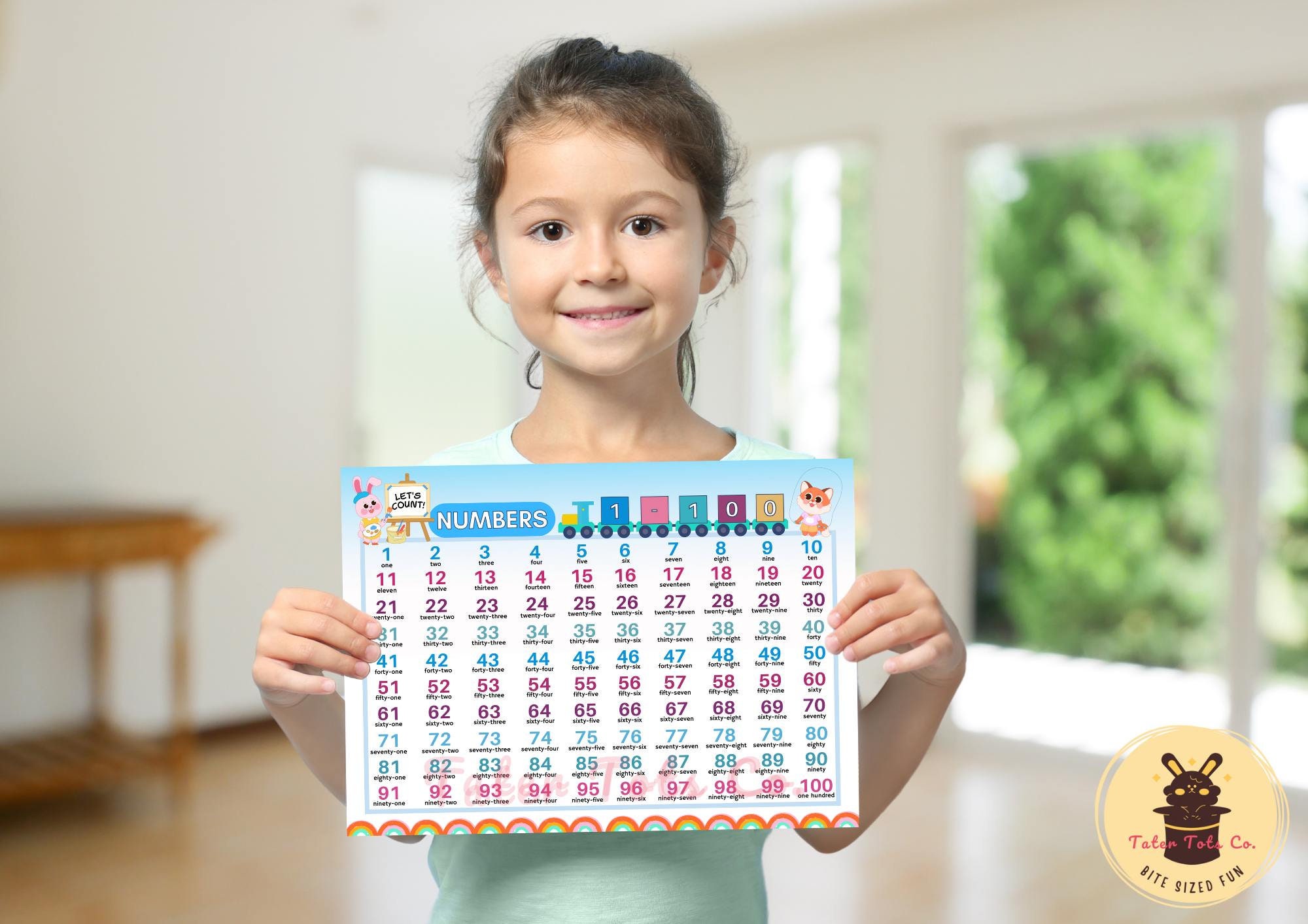 Learn Counting From 0 to 100 With Number Words Reference Printable ...