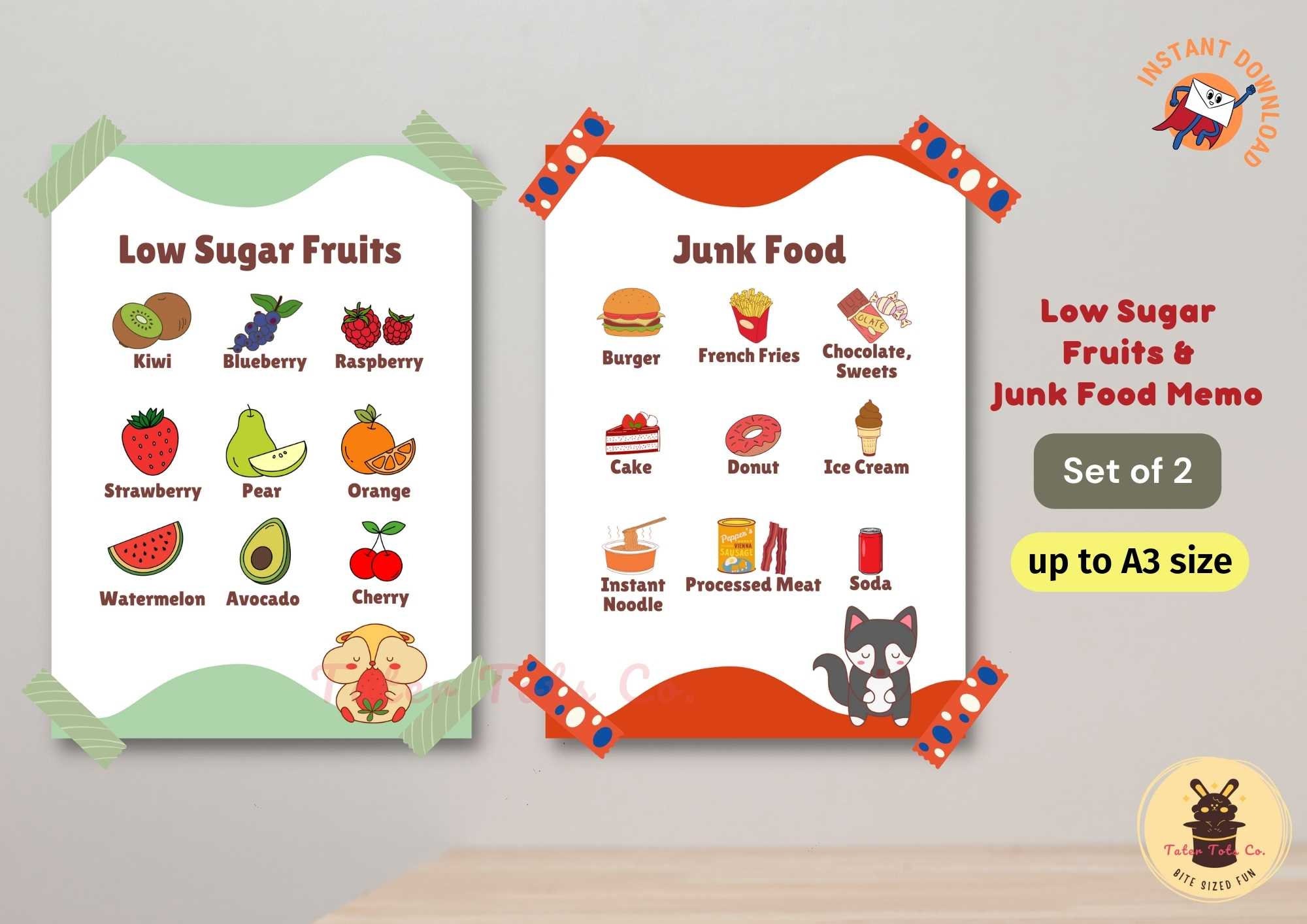 Junk Food Vs Healthy Food Posters For Kids