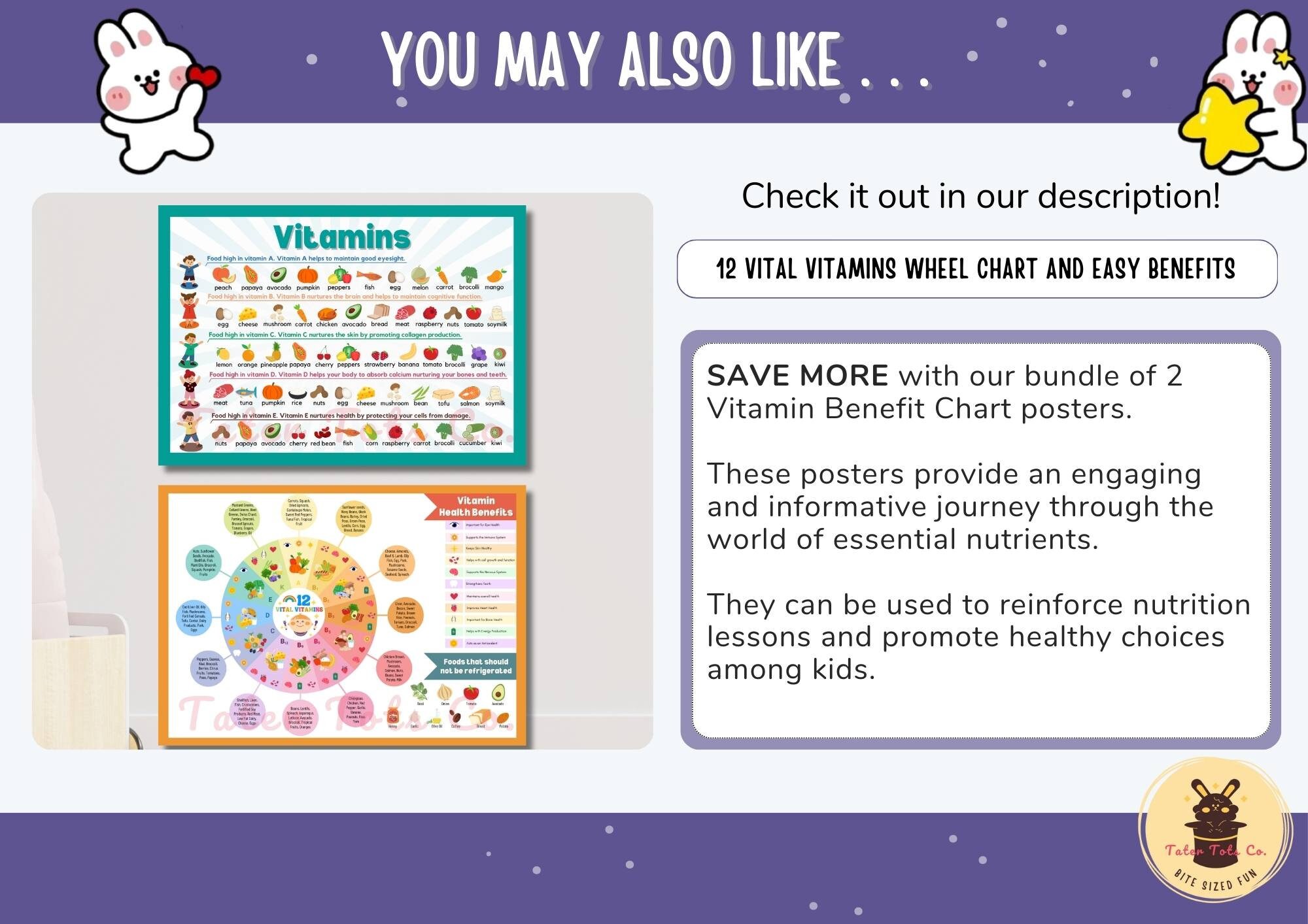 12 Vital Vitamins Wheel Chart for Kids: Benefits and Importance ...