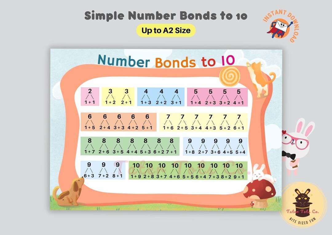 Number Bonds to 10 Chart: Preschool Math Flashcard (PDF Download) - Etsy
