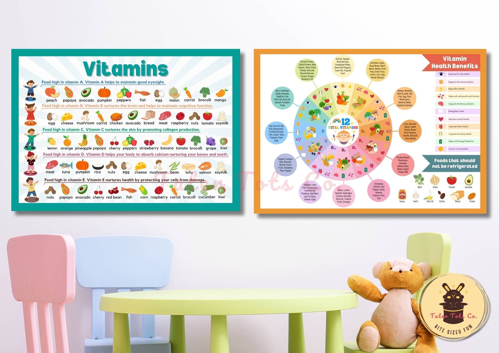 12 Vital Vitamins Wheel Chart and Easy Benefits Bundle for Kids: A ...