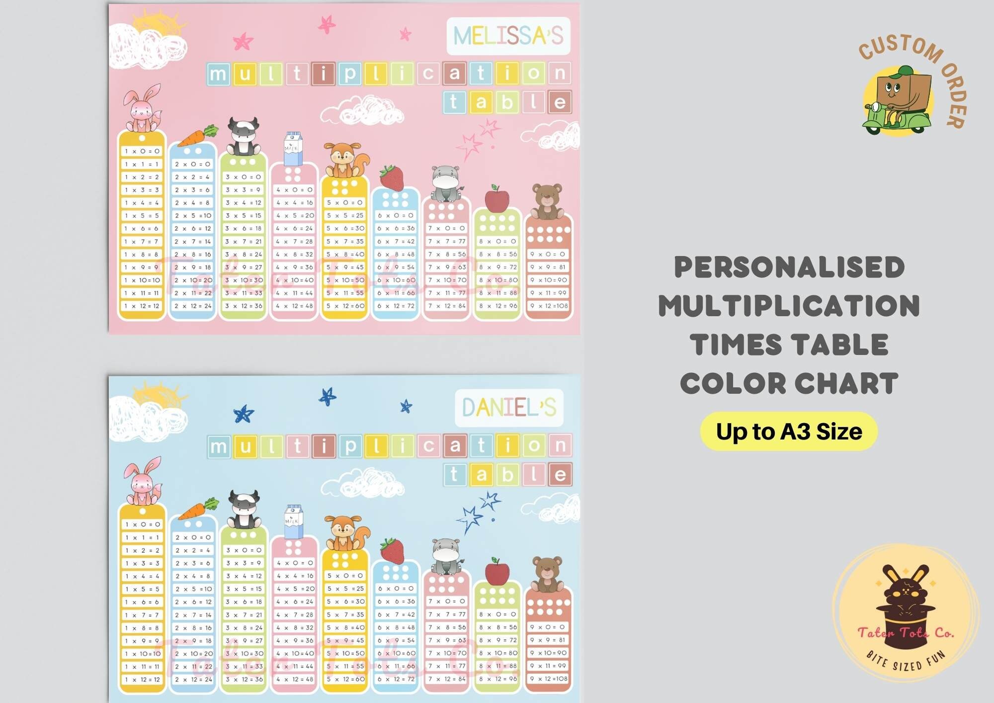 Cute Math Multiplication Poem