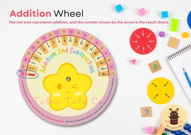 Addition Subtraction Spinner Wheel Craft: Numbers 1-20 (digital ...
