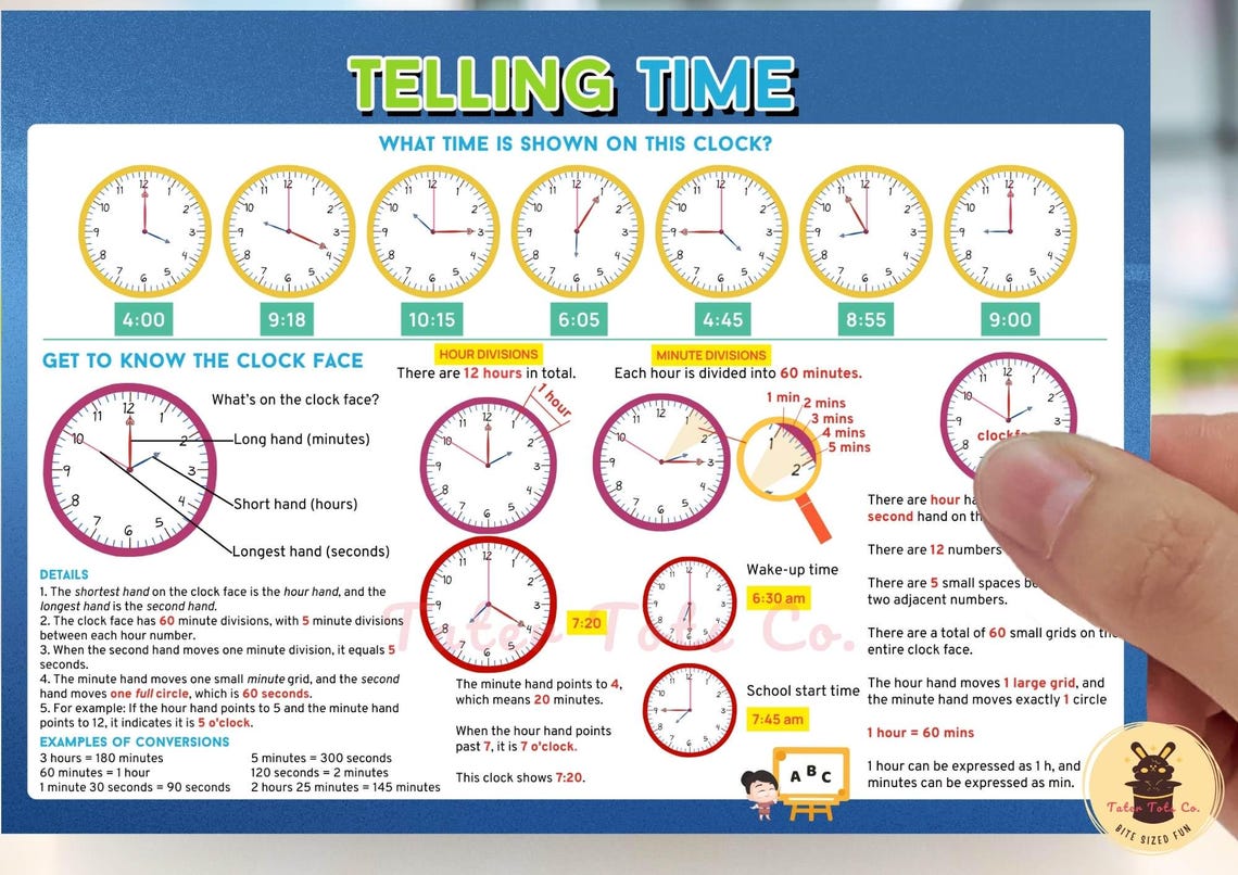 Telling Time Chart | Learn Clock Reading | Classroom, Homeschool ...