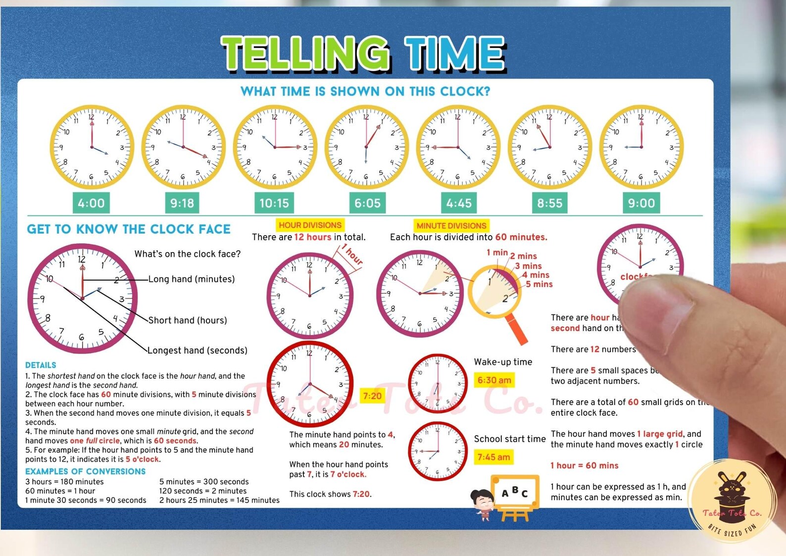 Telling Time Chart | Learn Clock Reading | Classroom, Homeschool ...