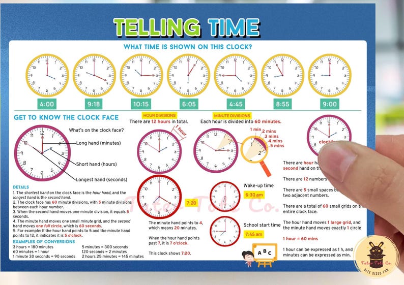Telling Time Chart | Learn Clock Reading | Classroom, Homeschool ...