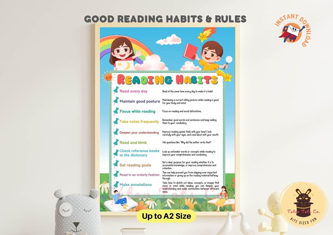 Good Reading Habits Poster for Kids Encourage Healthy and Good Behavior ...