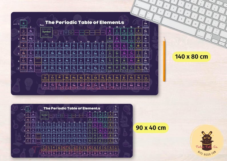 Science Periodic Table of Elements Desk Mat Sublimation Design Rainbow ...