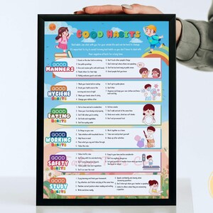 Educational Posters for Kids Daily Routine Bundle Encourage - Etsy ...