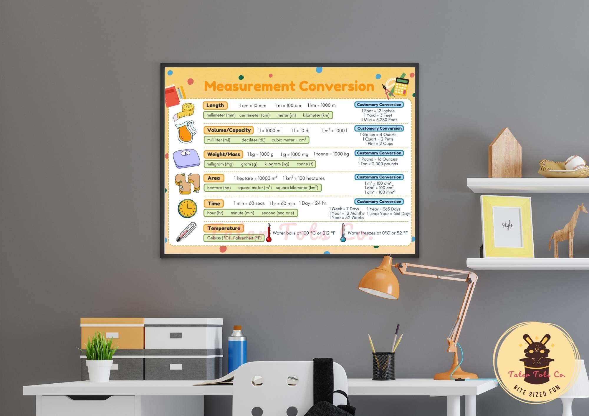 Simple Measurement Conversion Chart With Unites and Metric Flashcard ...
