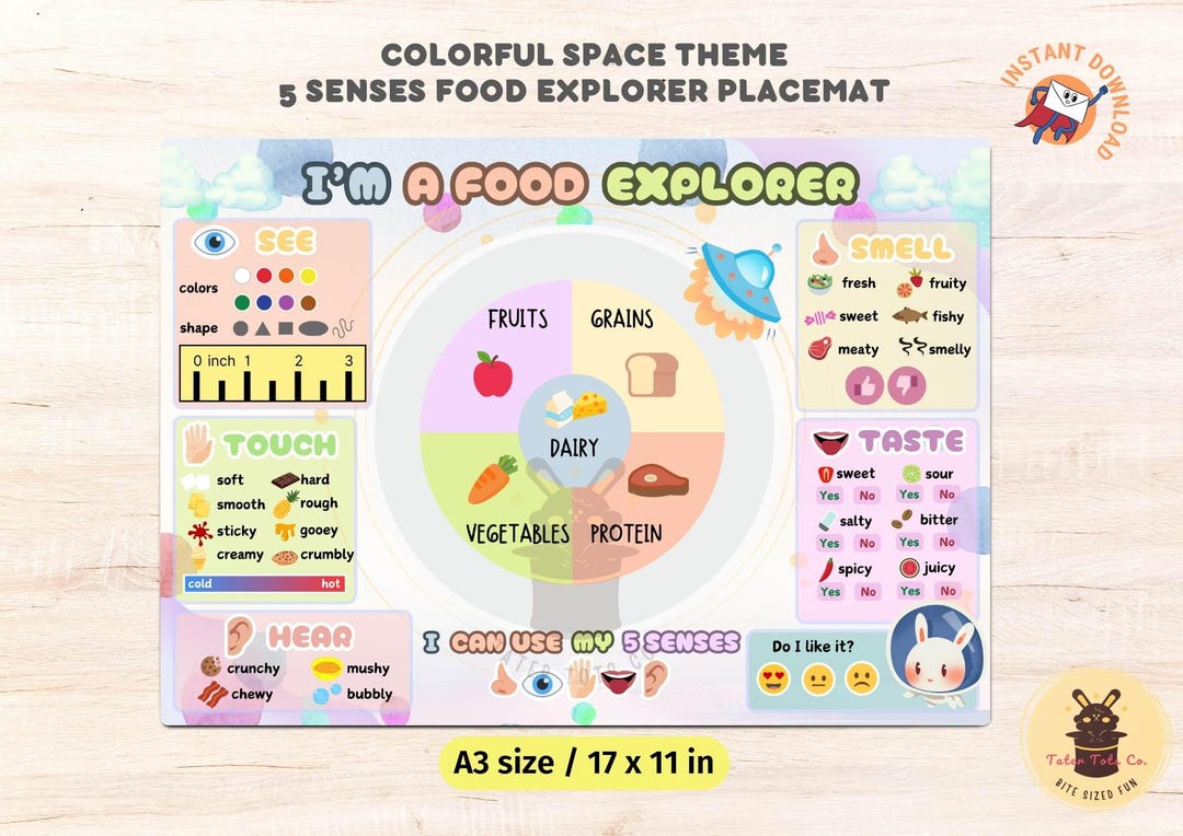 Space Food Explorer Eating Placemat Food Groups, Flavor Discovery Using ...