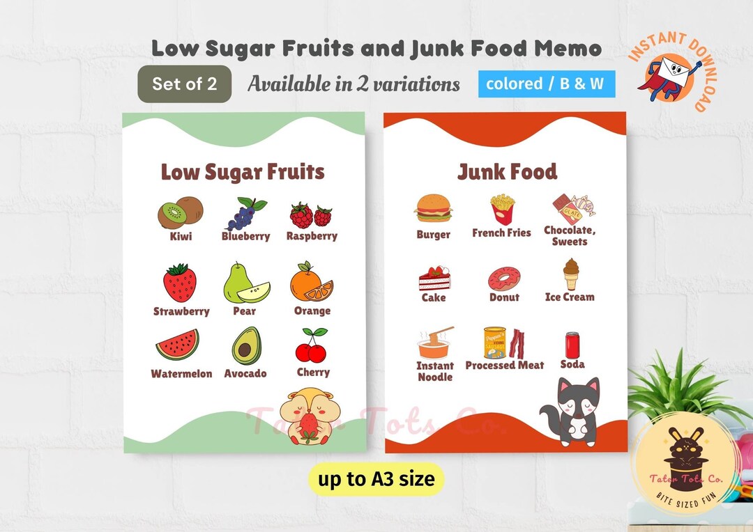 Fun Low Sugar Fruits and Junk Food Coloring Pages Daily Healthy Eating ...