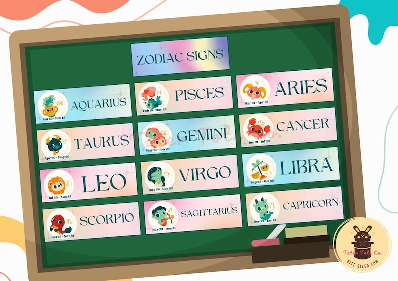 Astrology Classroom Bulletin Board: Zodiac Star Signs With Cute Animal ...