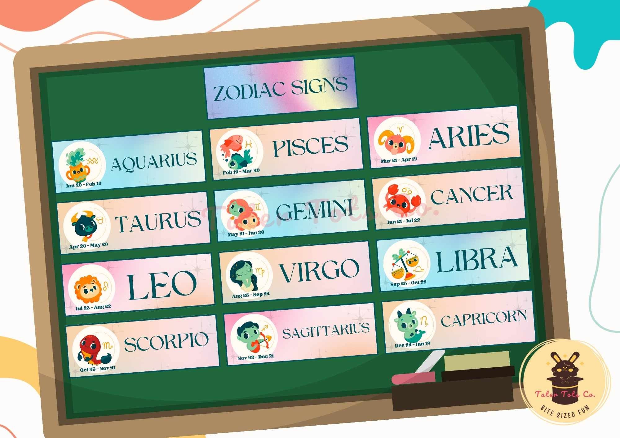 Astrology Classroom Bulletin Board: Zodiac Star Signs With Cute Animal ...