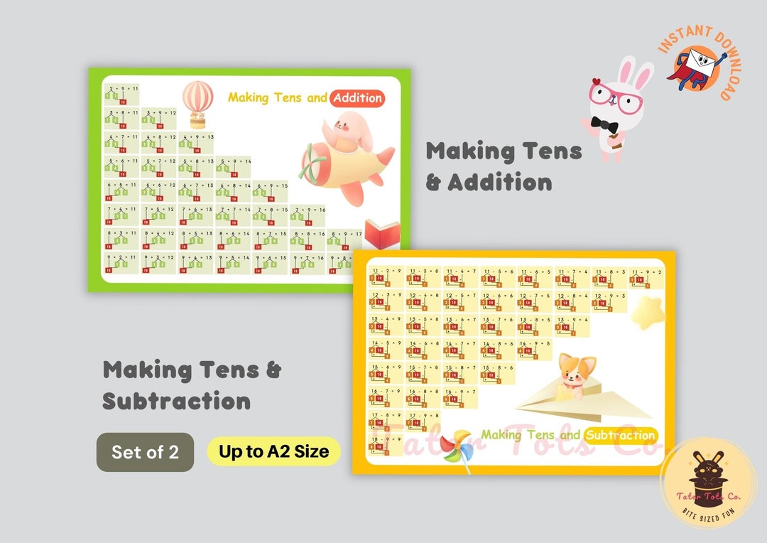 Friends of Ten Making Tens Make-a-ten Addition and Subtraction Strategy ...