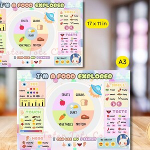 Space Food Explorer Eating Placemat Food Groups, Flavor Discovery Using ...