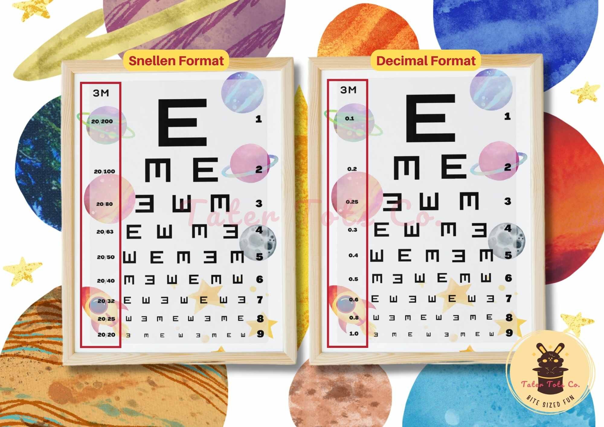 Eye Test Chart Tumbling Letter 'E' Optometrist - Etsy