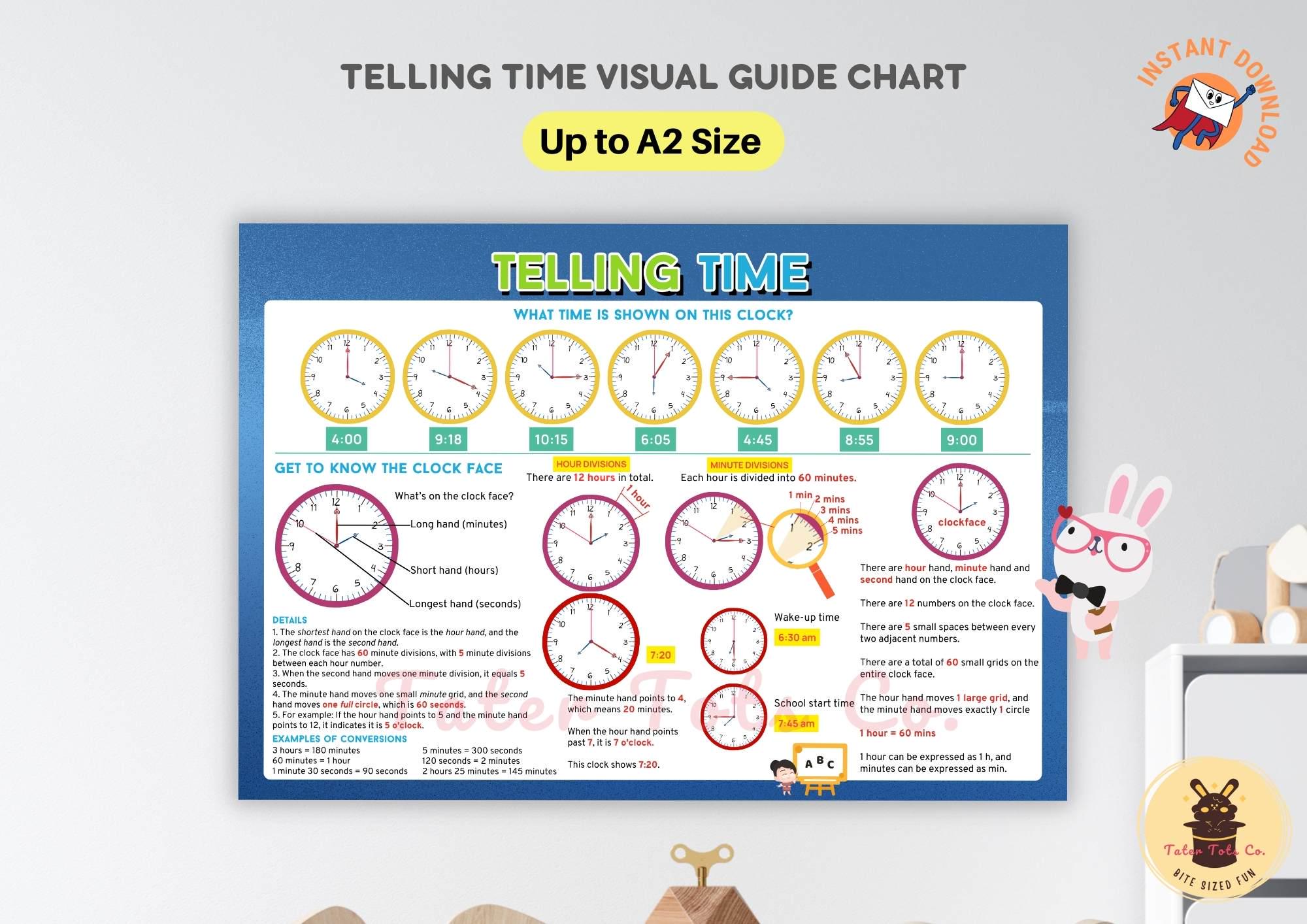Telling Time Chart | Learn Clock Reading | Classroom, Homeschool ...