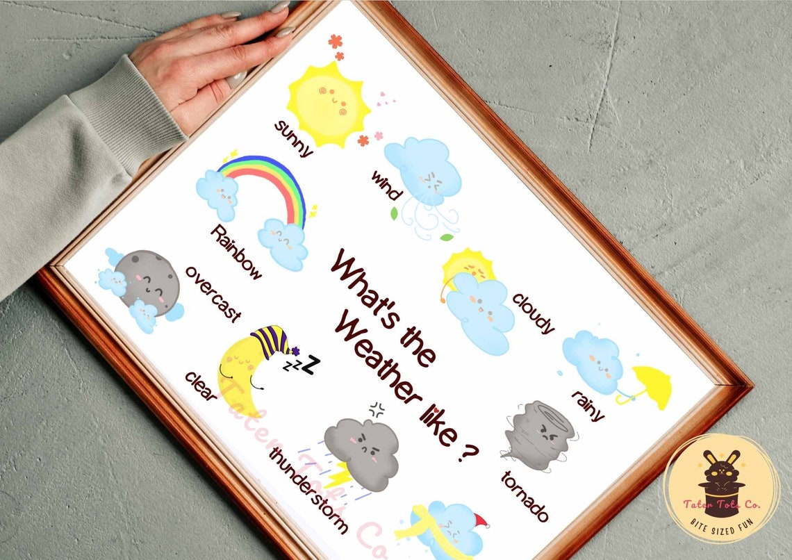 Cute Weather Icons and Emotions Poster for Baby Nursery Wall or Kids ...